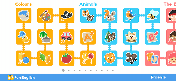 Access your free trial or subscription – Help Centre | Studycat