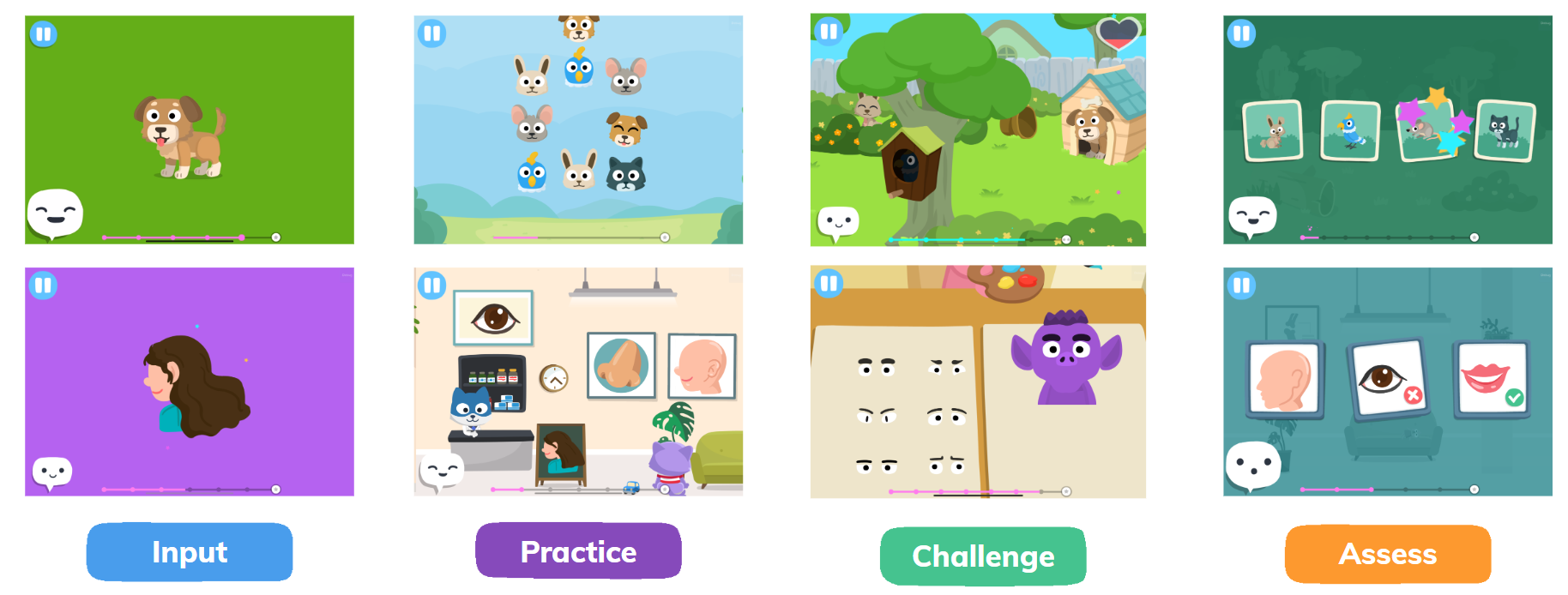 Adventure Game Mode in Studycat German – Help Centre | Studycat